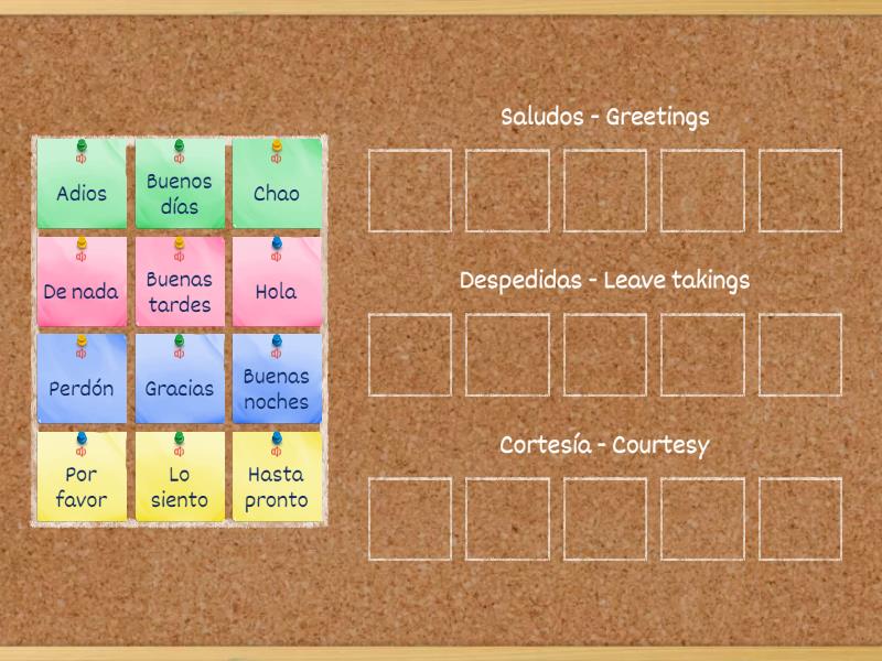 Saludos, despedidas y cortesía - Ordenar por grupo