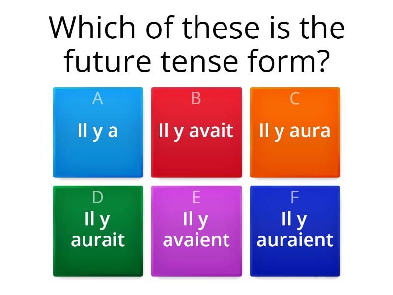 Weather and future tense - Cuestionario