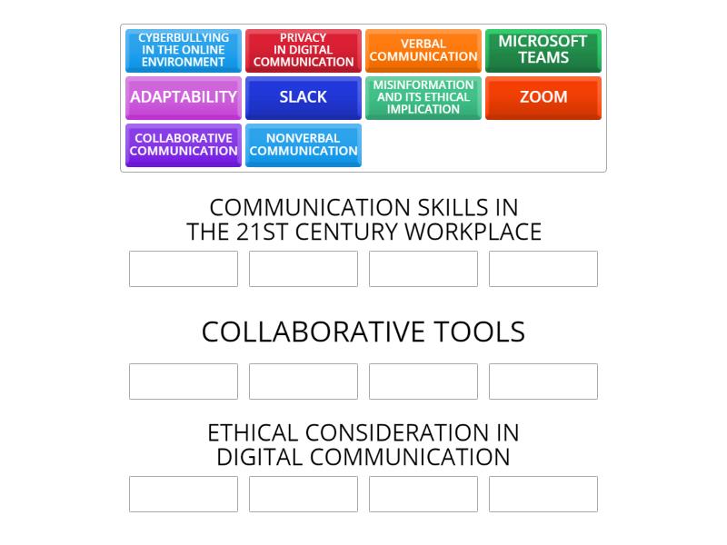 CHAPTER 4: Integration of 21st century communication skills and ICTs ...