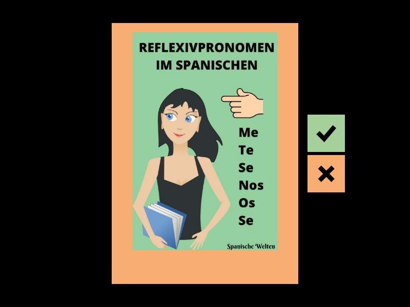 Verbos reflexivos - Flash cards