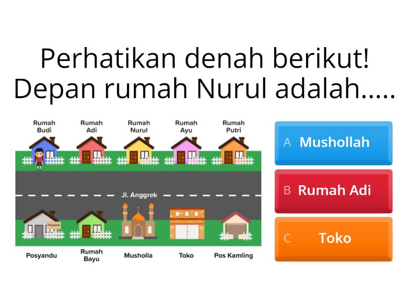 BATAS-BATAS RUMAH - Quiz
