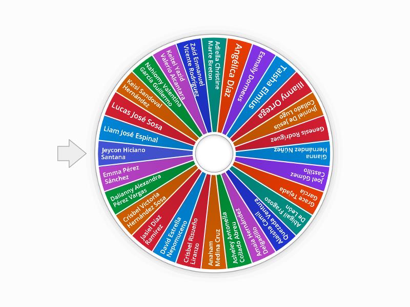 Turno para orar - Spin the wheel