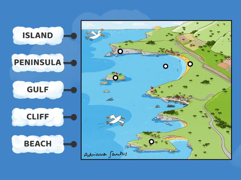 COASTAL LANDSCAPE - Labelled diagram