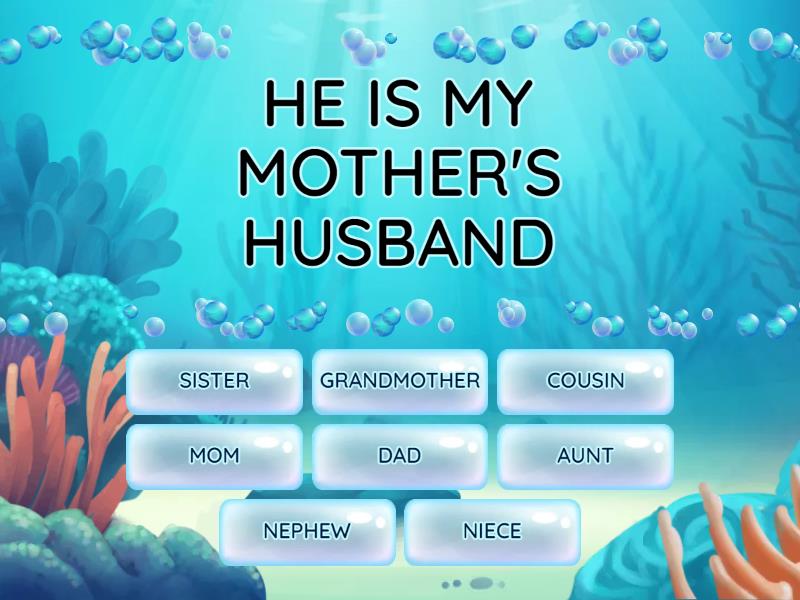 Guess the family member - Find the match