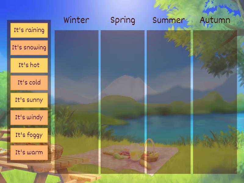 Weather - Categorize
