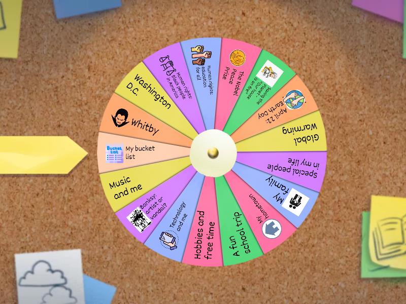 Exam topics 3 A - Spin the wheel