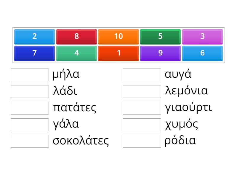 Βάλε σε αλφαβητική σειρά τη λίστα για τα ψώνια. Βάλε τον αριθμό δίπλα ...