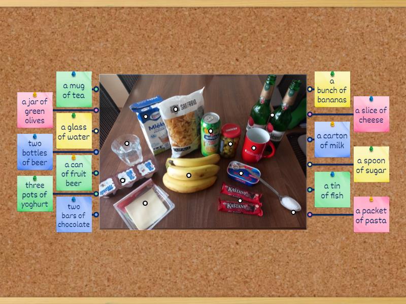 QUANTIFIERS - Labelled diagram