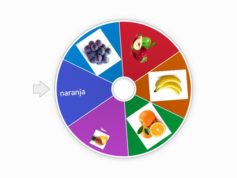 La ruleta de las frutas - Rueda aleatoria