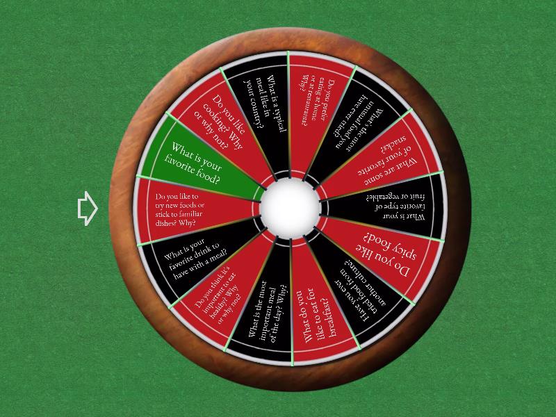 a2+ food - Random wheel