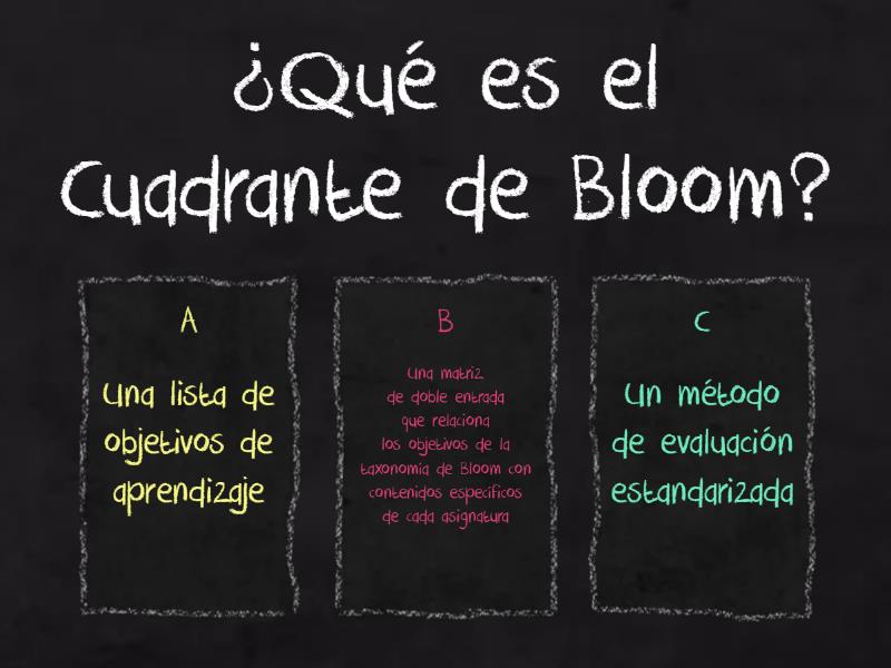 Cuestionario sobre el Cuadrante de Bloom - Quiz