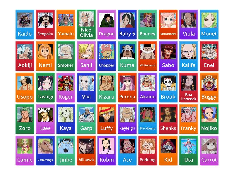 One Piece. Guess Who? (50 characters) - Flip tiles