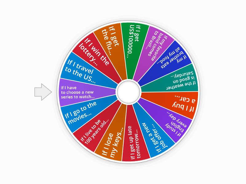 First Conditional - Spin the wheel