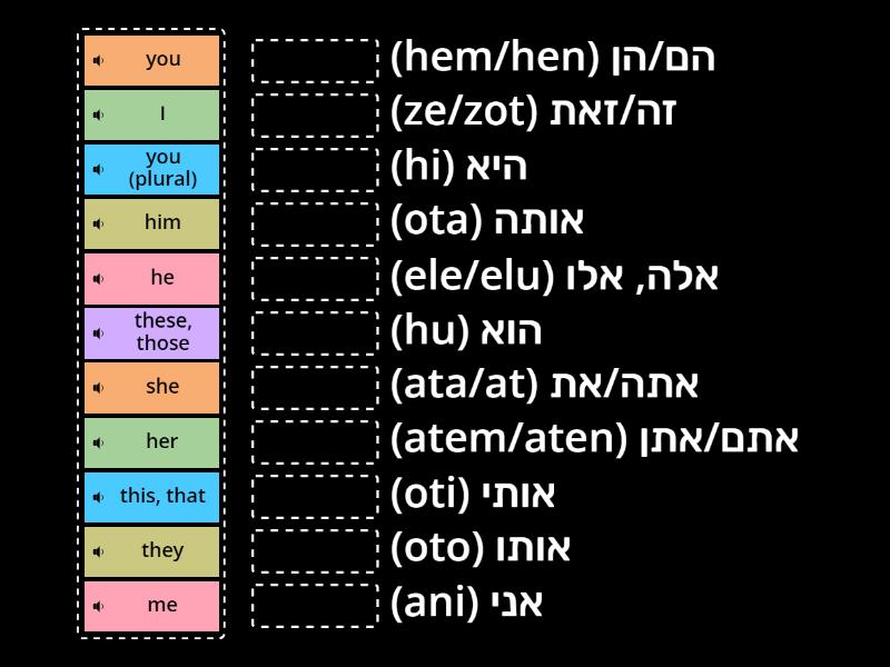 Hebrew Pronouns - Une las parejas