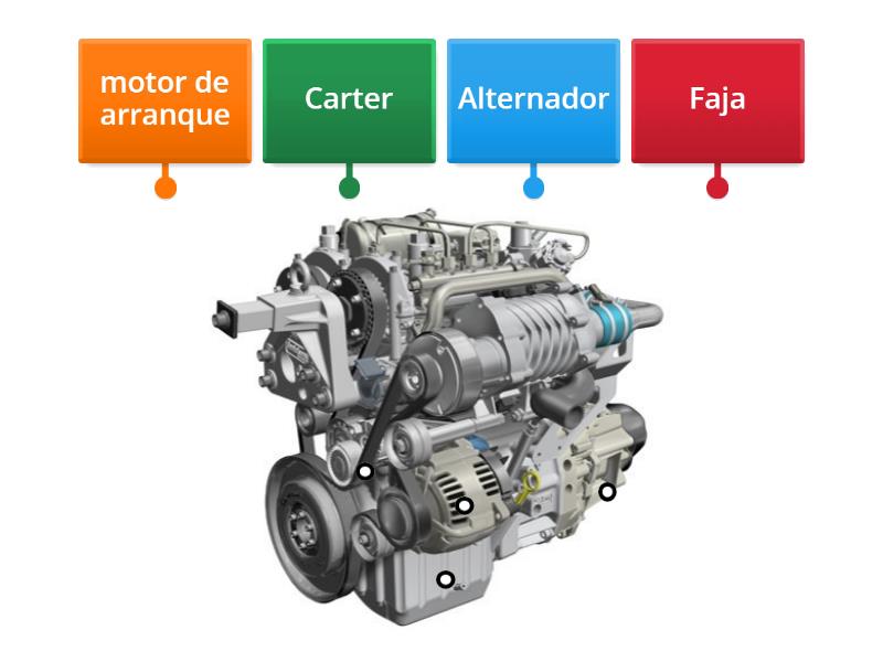 Partes del motor diesel - Labelled diagram