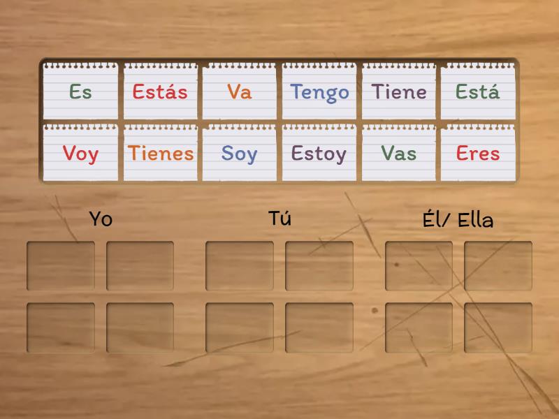 Ser, Estar, Ir, Tener - Group sort