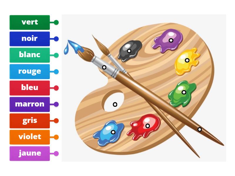 Y2 Les couleurs - Labelled diagram