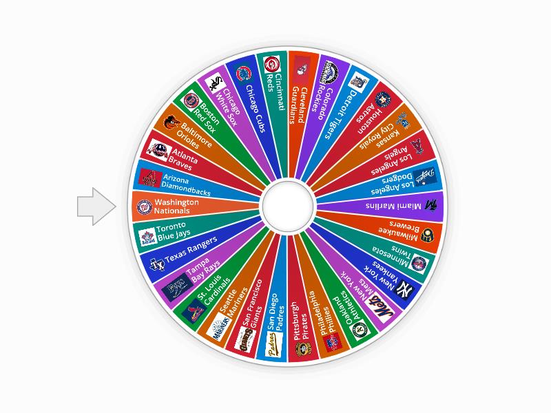 MLB Teams - Spin the wheel