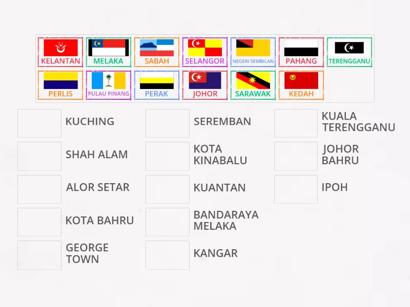 IBU NEGERI DI MALAYSIA - Match up