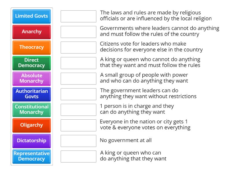 Forms of Government - Match up