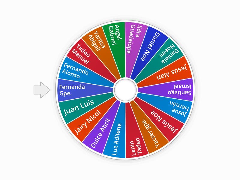 RULETA CON NOMBRES - Spin the wheel