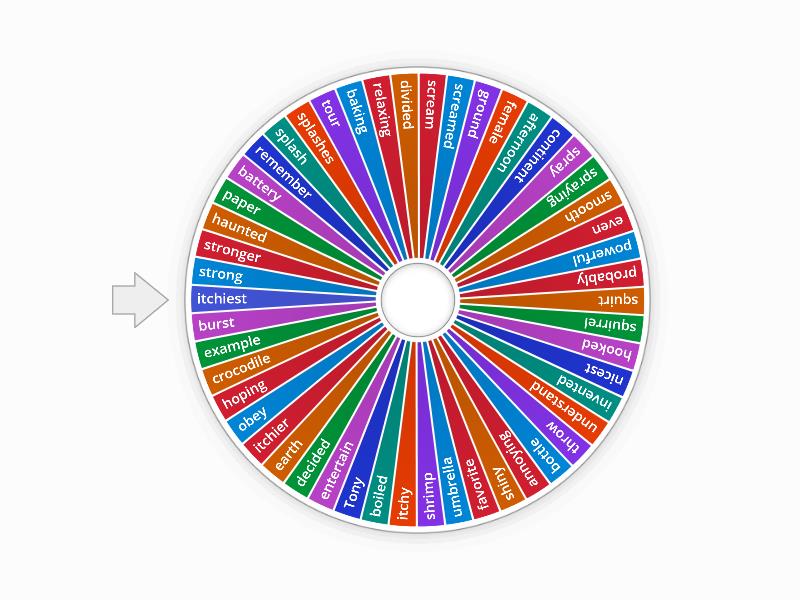 3 syllable words - Random wheel