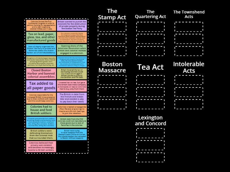 Moving Toward Revolution: BRITISH COLONIAL POLICIES - Group sort