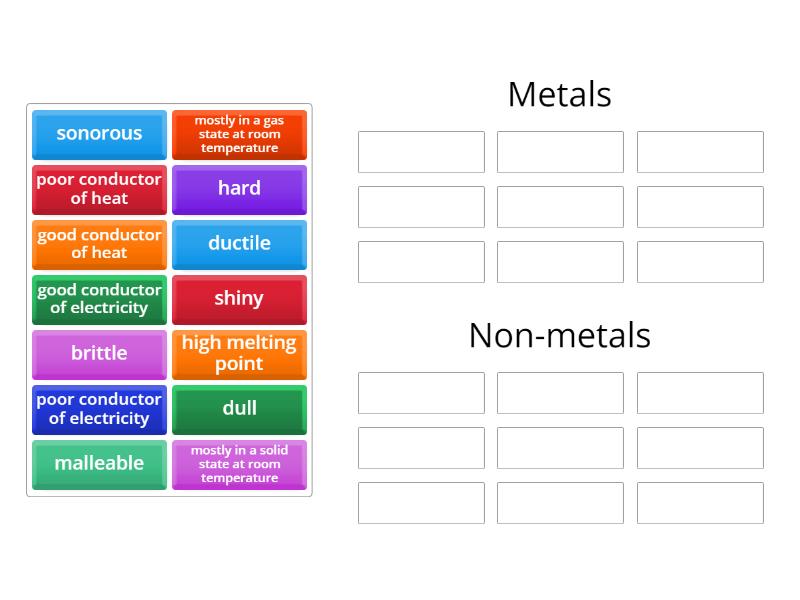 Sorting metals and non-metals - Group sort