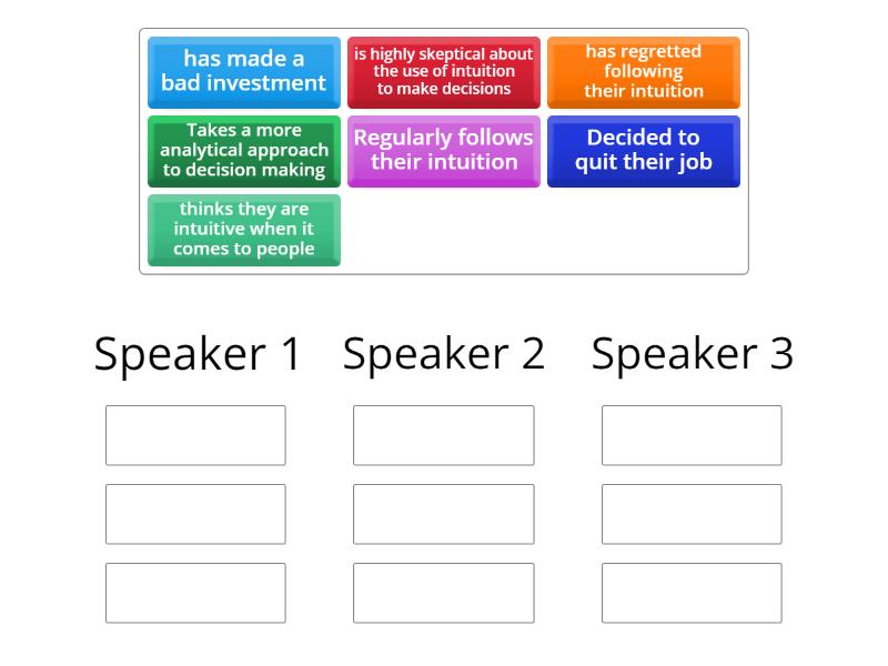 FOLLOW YOUR INTUITION. WHO DOES WHAT? - Group sort