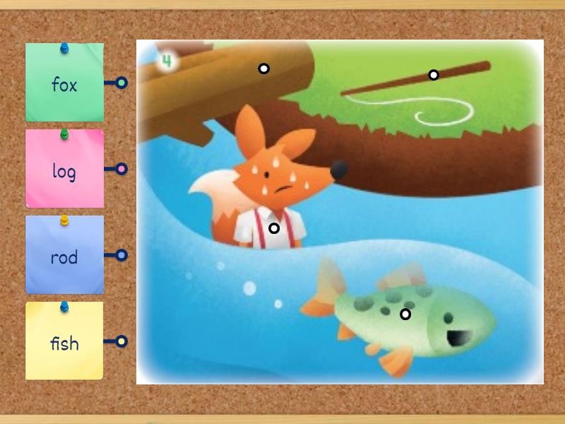 Phonic 2 -Unit 6-Story-The fox 4 - Labelled diagram