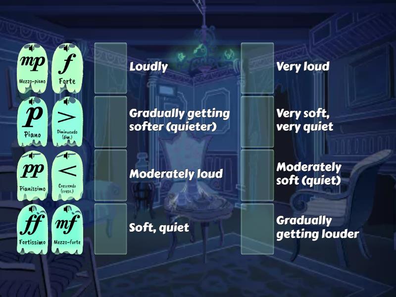 DYNAMICS - The Volume of Music - Une las parejas