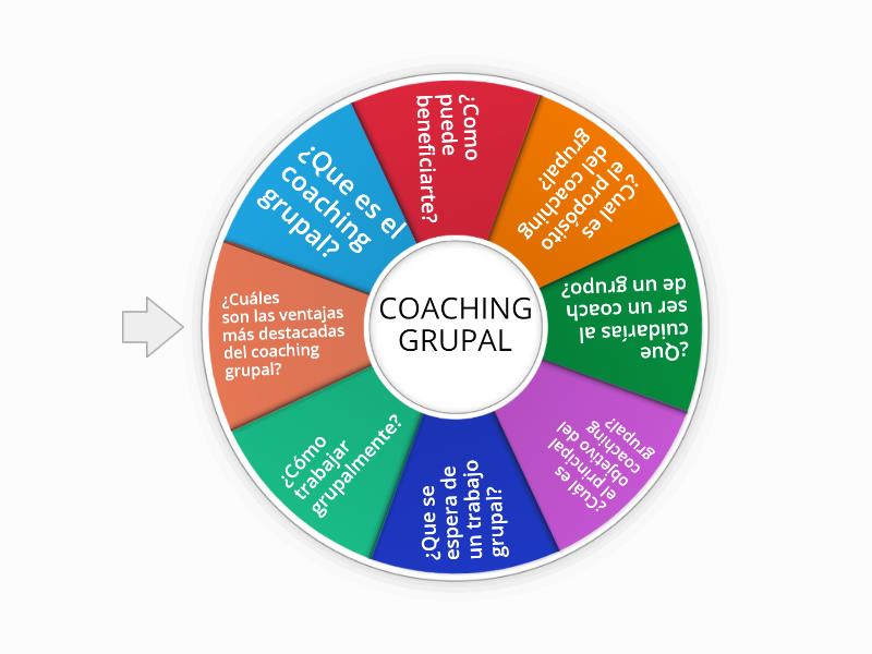 COACHING GRUPAL - Spin the wheel