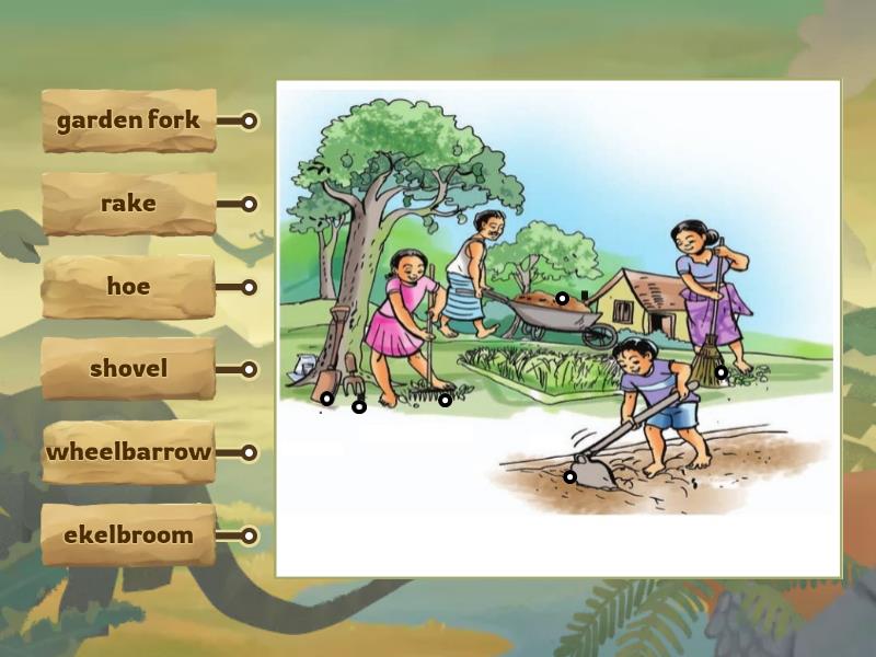 Grade 4 -Lesson 6 - Label your garden tools by Surendra sir - Labelled ...