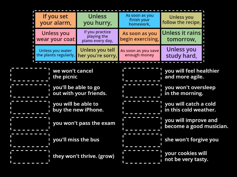 First conditional sentences with "As soon as and Unless" - Match up