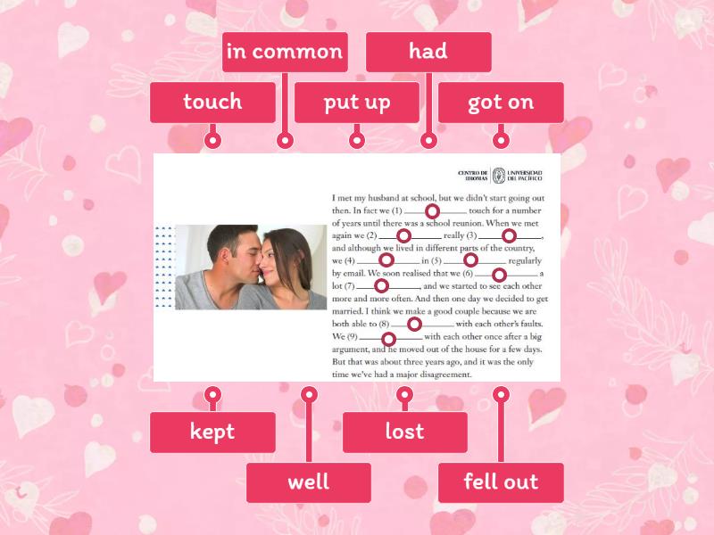 CL7_How I met my husband_phrasal verbs - Labelled diagram