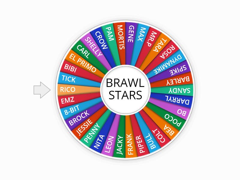 Koło fortuny BRAWL STARS - Spin the wheel