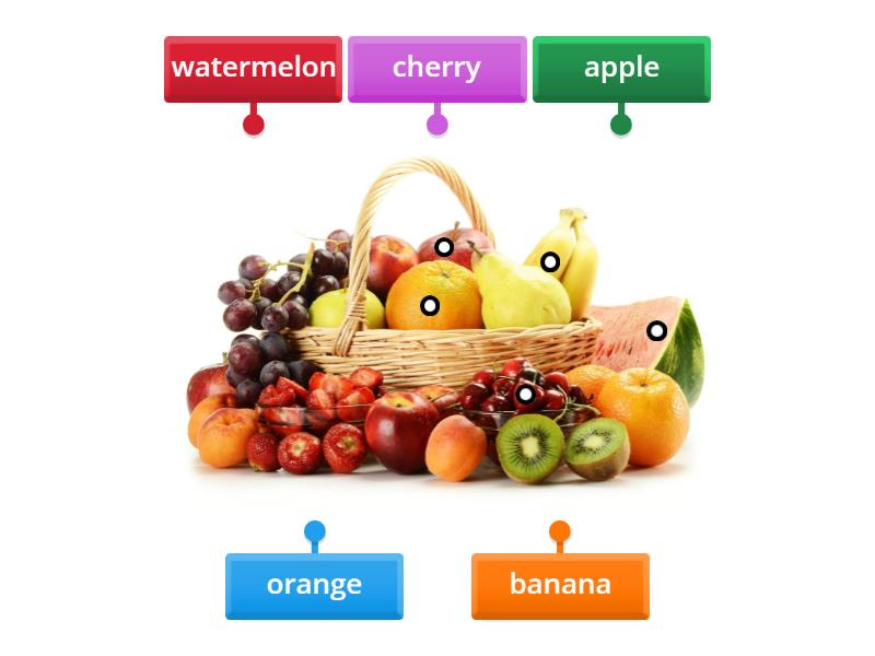 Fruits - Labelled diagram