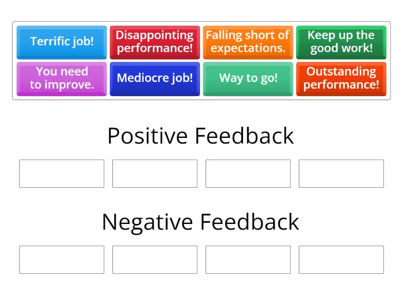 Positive/negative feedback - Group sort
