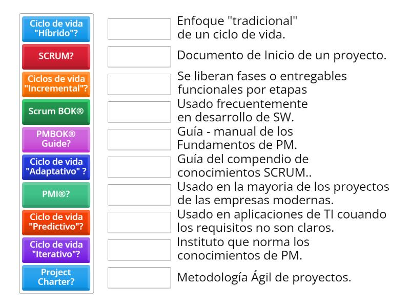 Conceptos básicos en Project Management - Match up