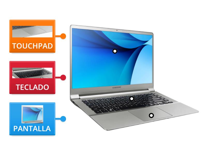 PARTES DE LA NOTEBOOK - Labelled diagram