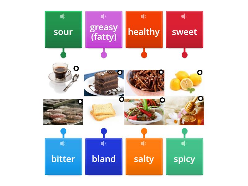Describing food - Labelled diagram