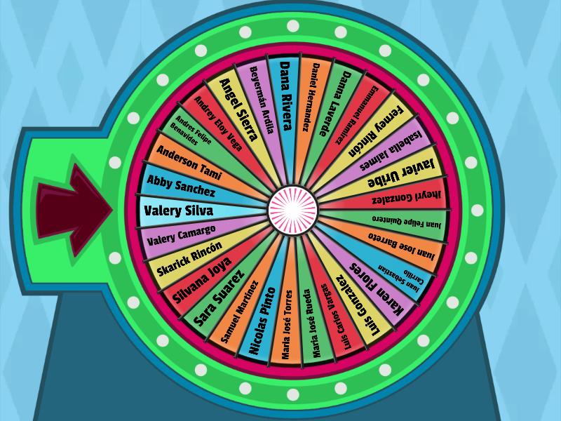 Nombres - Spin the wheel