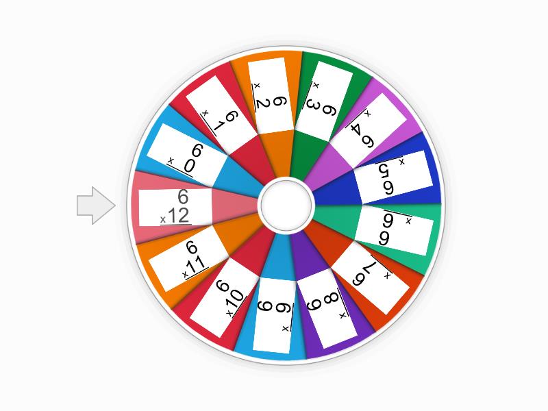 6 Times Table - Spin the wheel