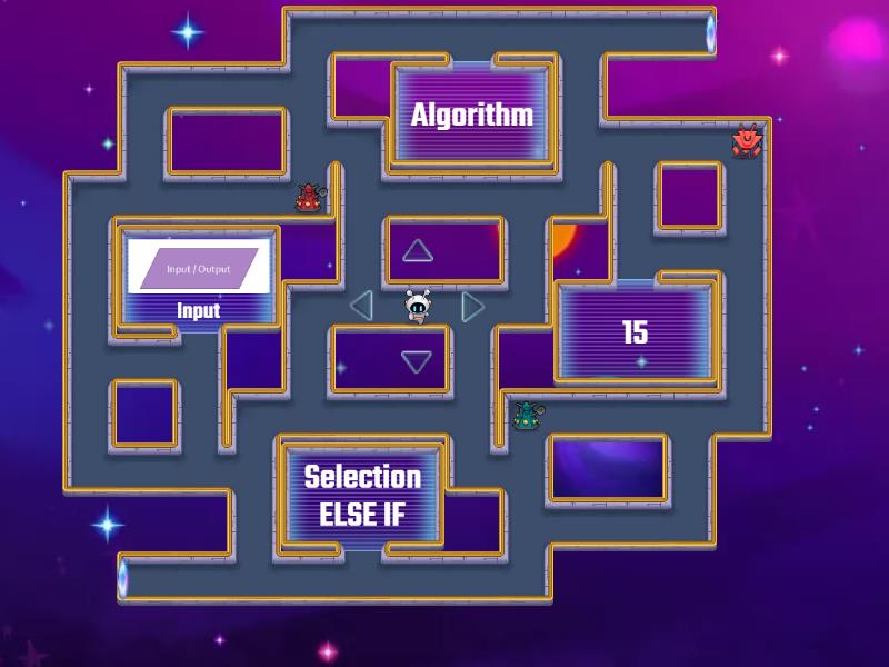 Python Year 9 Quiz. - Maze chase