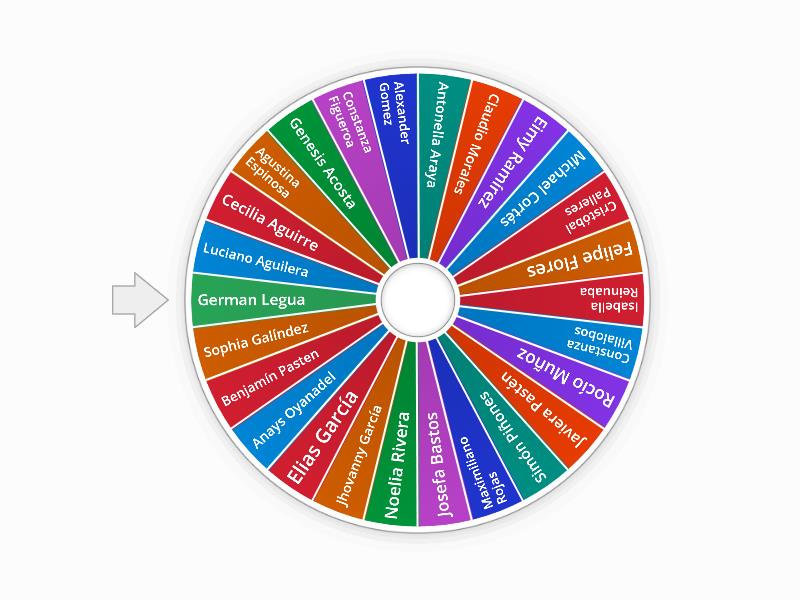 Lista 7°A - Spin the wheel