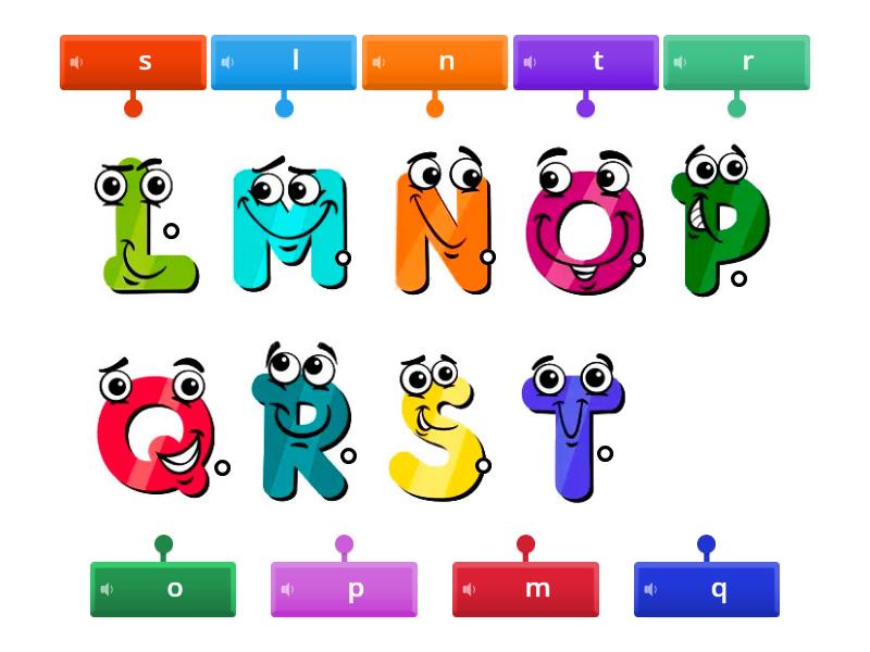 ALPHABET 3 (Diagram) - Labelled diagram