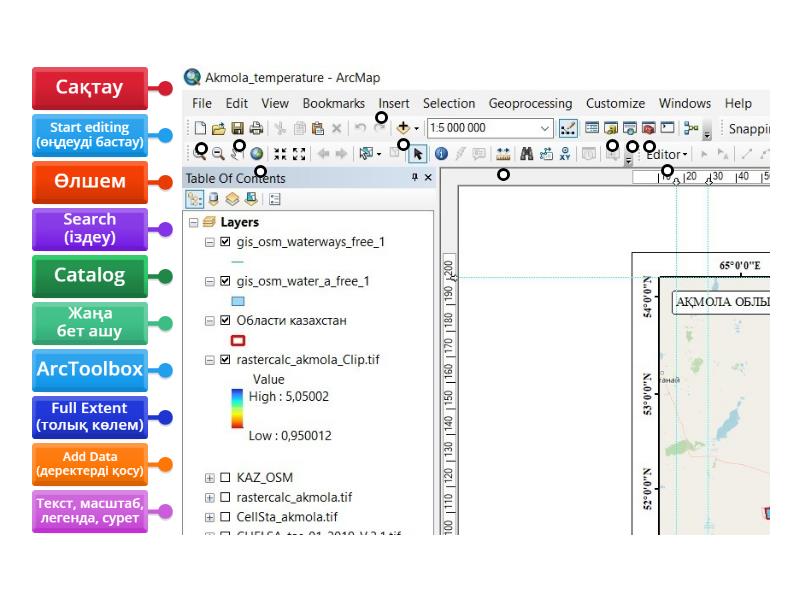 ArcGIS - Labelled diagram