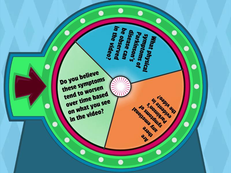 Symptoms game - Spin the wheel