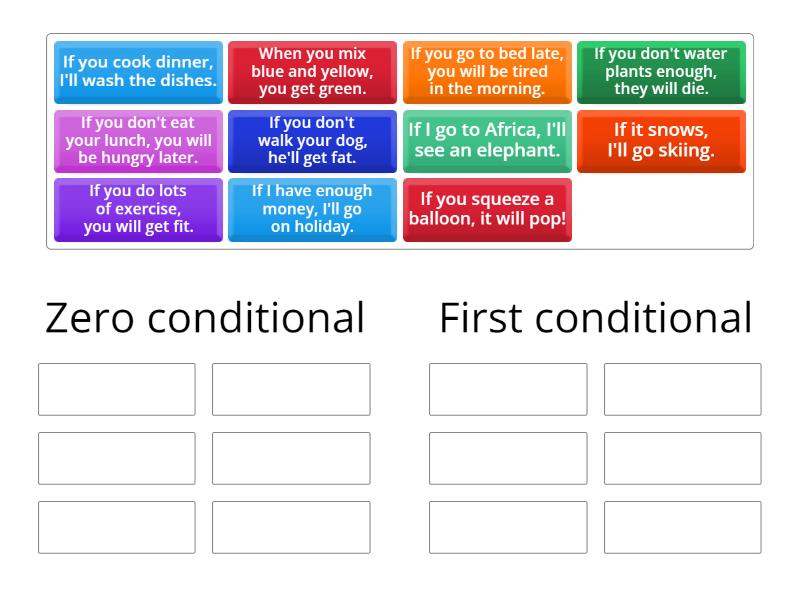 Zero or First Conditional? - Group sort