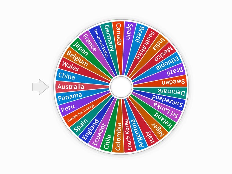 GT: Wheel of random countries - Spin the wheel